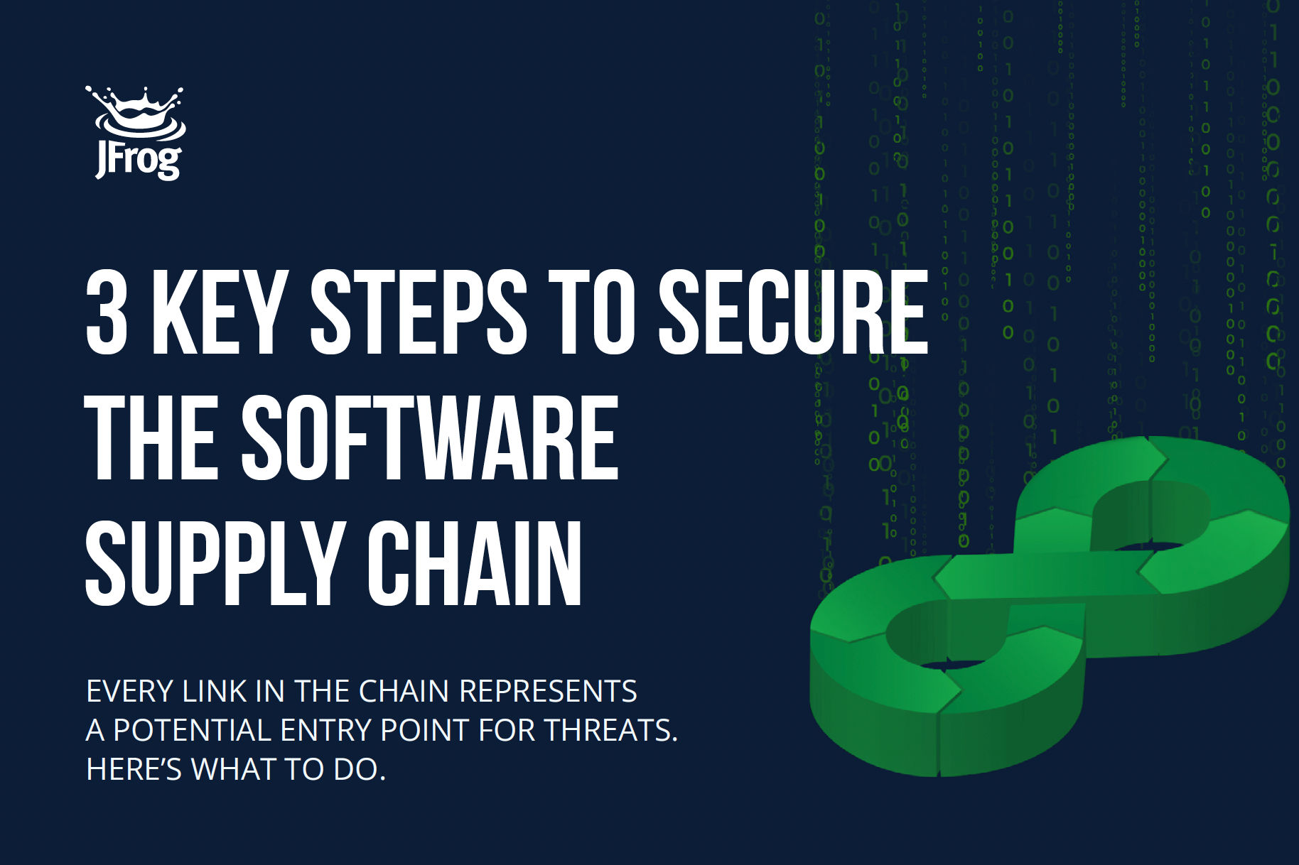 3 Key Steps to Secure The Software Supply Chain | JFrog